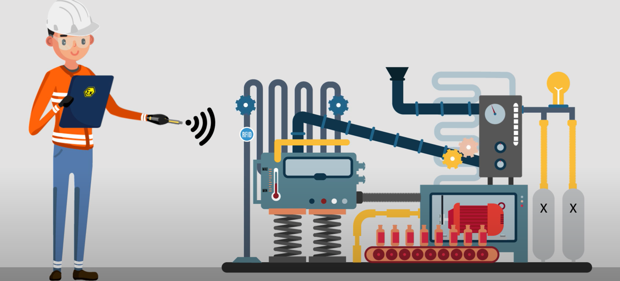 Logiciel de gestion de maintenance industrielle - AMO Software